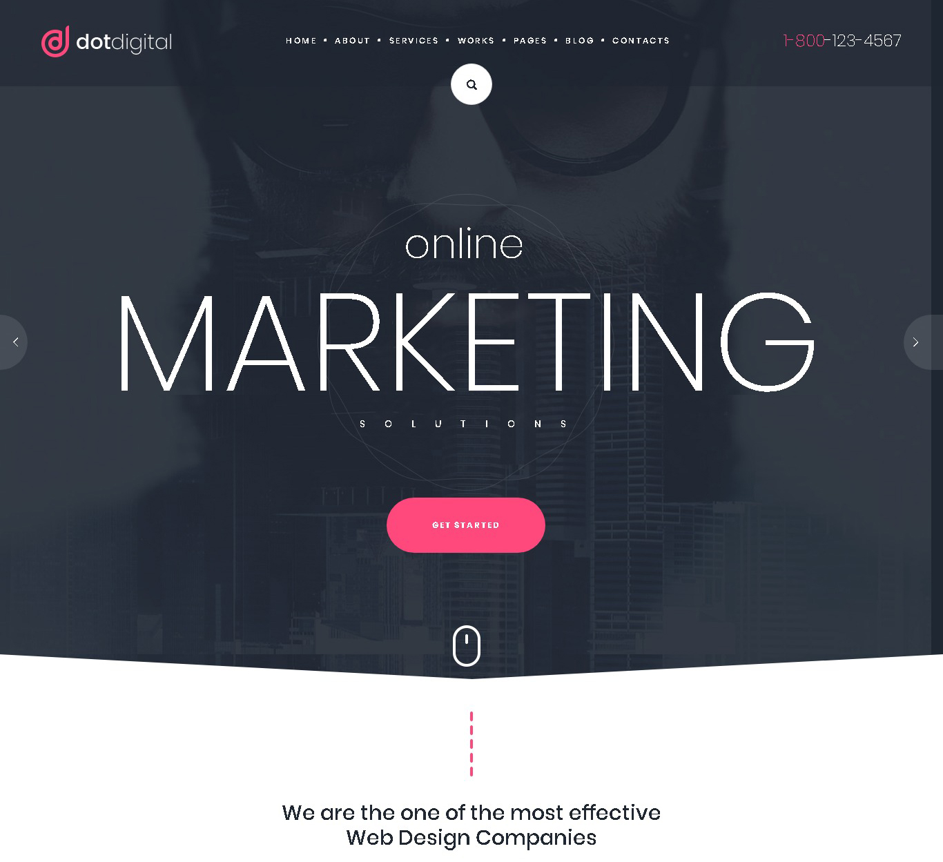 Top Digital Marketing Themes