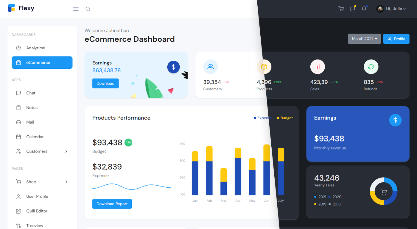 Flexy Material UI React Admin Dashboard Template Ease Template