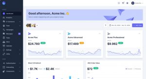 Tailwind CSS Admin Dashboard Template - Mosaic - Ease Template