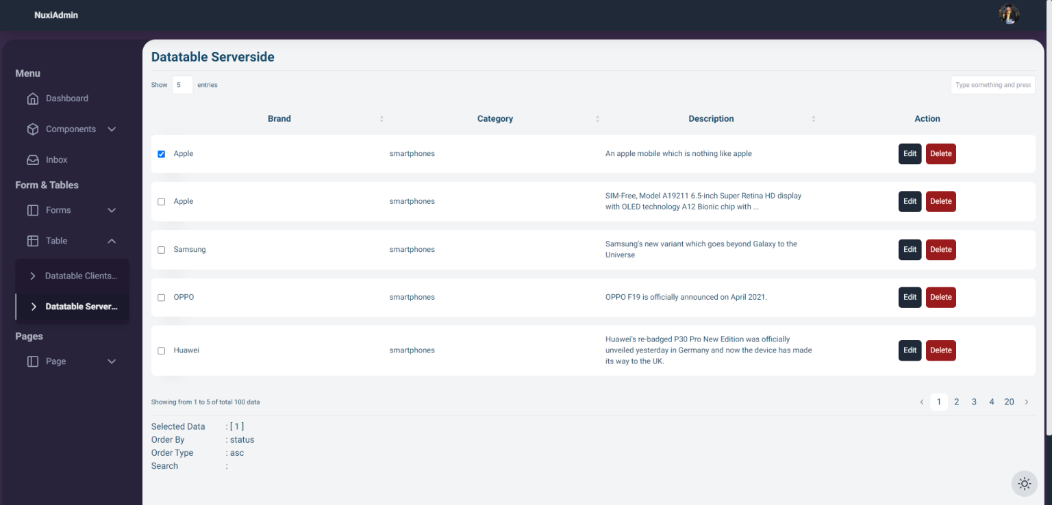 Free Nuxtjs Admin Dashboards
